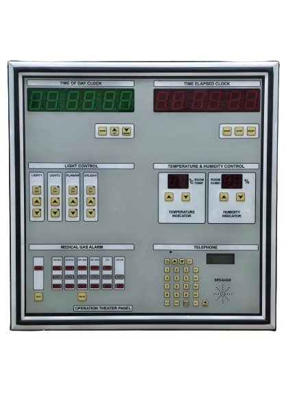 Membrane Surgeon Control Panel for Precision Surgery